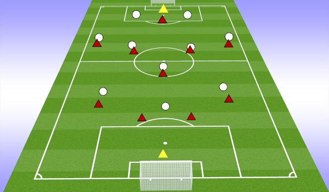 Football/Soccer: LEEDS DEFENSIVE SET UP (Tactical: Defensive principles ...