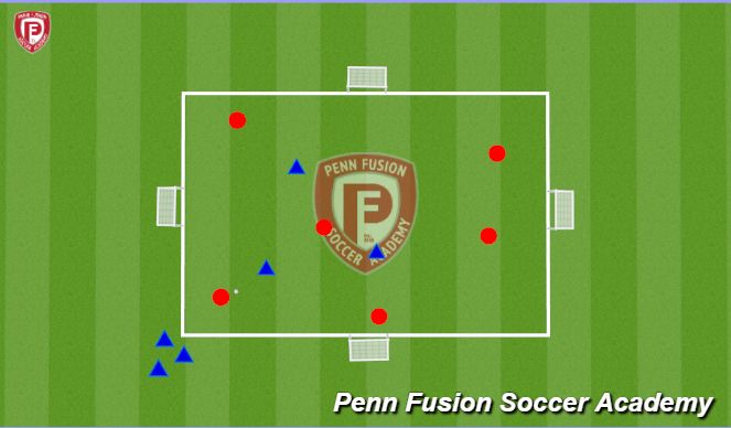 Football/Soccer: Sample Activities - SJB (Functional: Midfielder ...