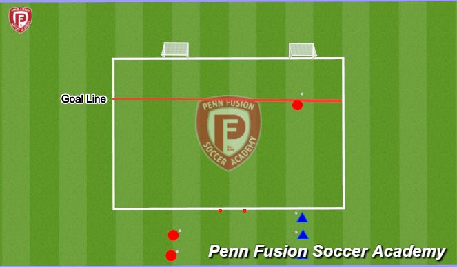 Football/Soccer: Sample Activities - SJB (Functional: Midfielder ...