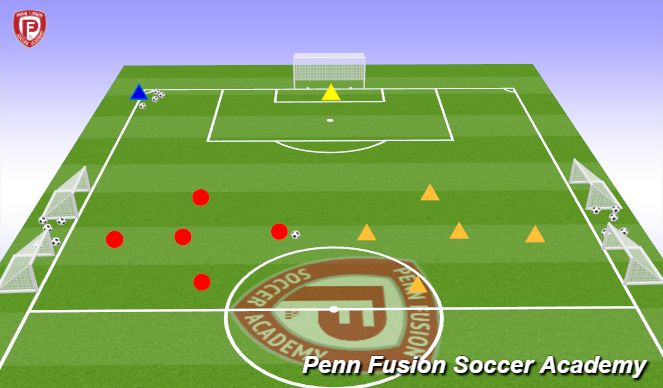 Football/Soccer: Sample Activities - SJB (Functional: Midfielder, Academy Sessions)