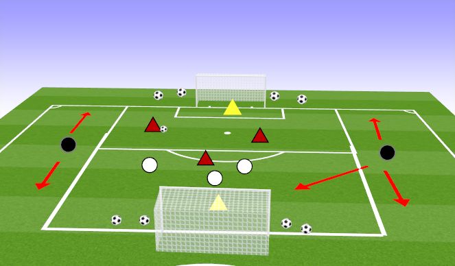 Football/Soccer: SMALL SIDED GAME WITH (NEUTRALS) (Small-Sided Games ...