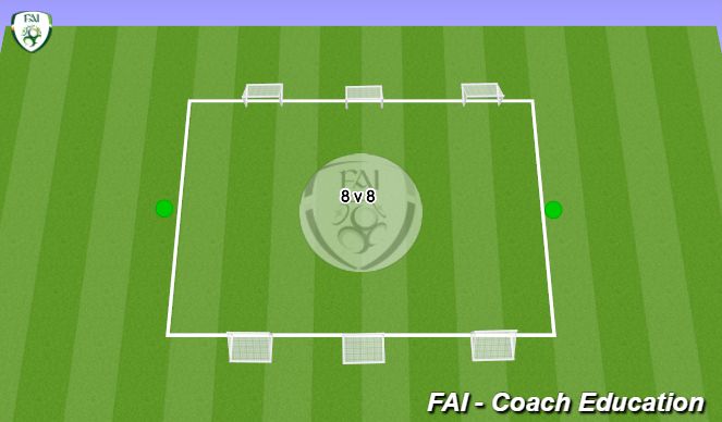 Football/Soccer: 8 v 8 + 2 switching of play (Tactical: Switching play ...