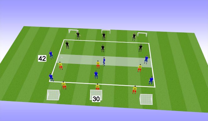 Football/Soccer: 08/31/2022 - Pre-game day vs Stevens (Tactical ...