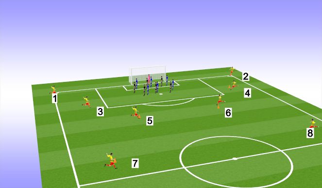 Football/Soccer: 08/31/2022 - Pre-game day vs Stevens (Tactical ...