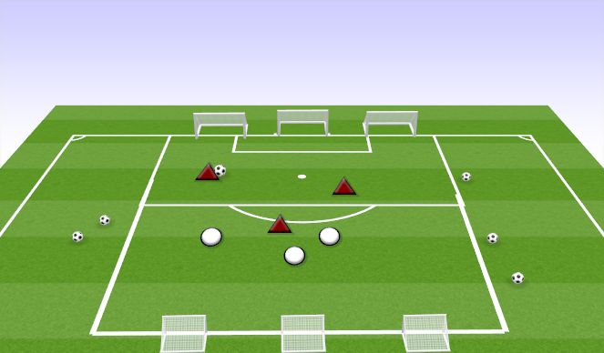 Football/Soccer: SMALL SIDED GAMES: THREE GOAL GAME (Small-Sided Games ...