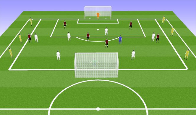 Football/Soccer: 08/31/22 - Progress & Combine - Create (Tactical ...