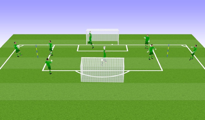 Football/Soccer: Wed 31st August Cross Ball Session (Goalkeeping ...