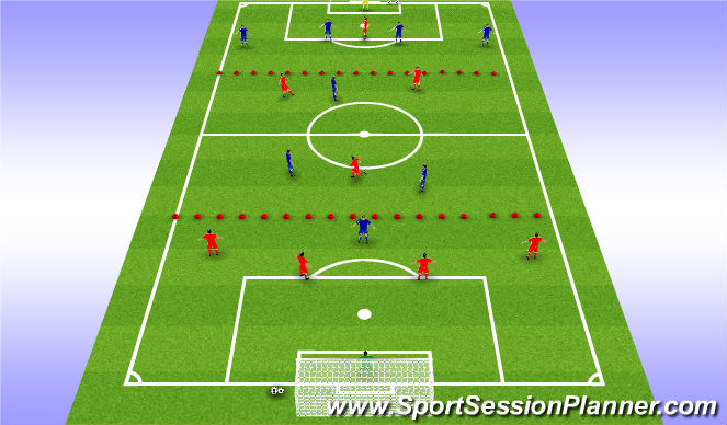 Football/Soccer: Playing through the middle 3 (Midfield rotation) (Functional: Midfielder ...