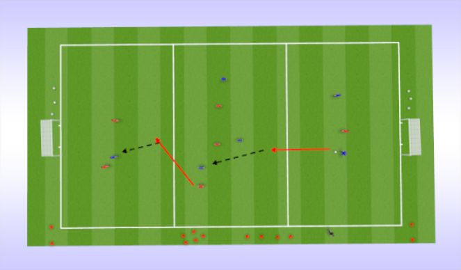 Football/Soccer: Building at the back 2 (Tactical: Playing out from the ...