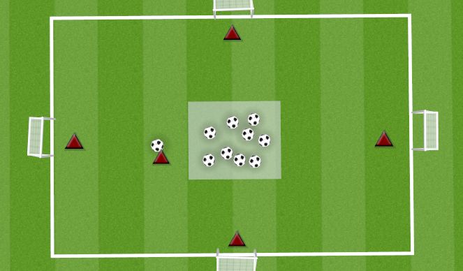Football/Soccer: 1v1: 4 GOALS, 1 ATTACKER (Academy: Attacking ...