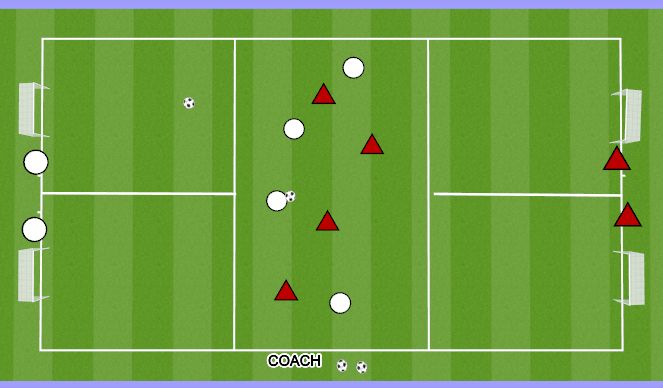 Football/Soccer: SMALL SIDED GAME: BREAKOUT TO A 1V1 (Small-Sided Games ...