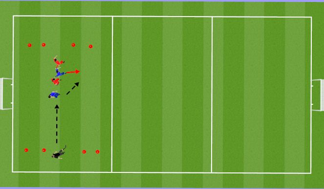 Football/Soccer: U15 - Scanning and Wide Play (Tactical: Wide play ...