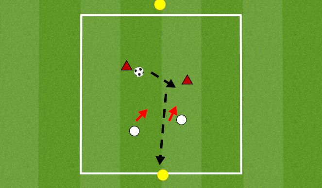 Football/Soccer: WINTERBOTTOM FULL SESSION (Small-Sided Games, Moderate)
