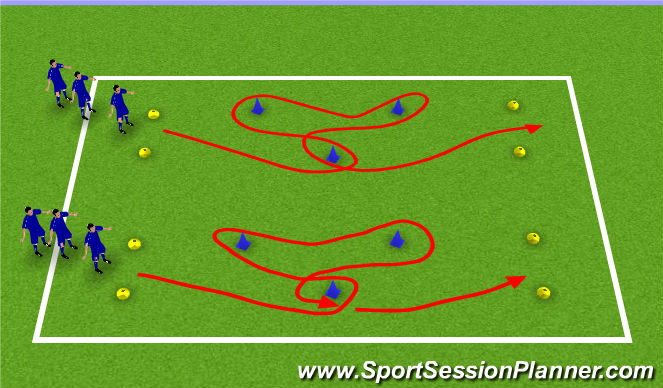 Football/Soccer: Running with ball/dribbling (Technical: Dribbling and ...