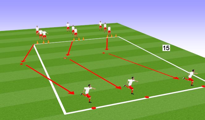 Football/Soccer: WEEK THREE - SAQ & FITNESS SESSION (Warm-ups, Beginner)