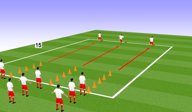 Football/Soccer: WEEK THREE - SAQ & FITNESS SESSION (Warm-ups, Beginner)