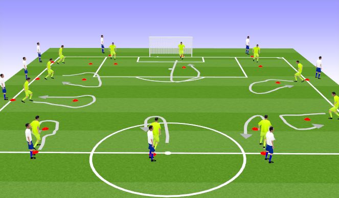 Football/Soccer: Friday Night Skills Session Template (Technical ...
