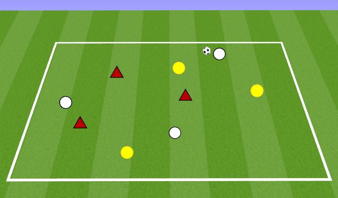 Football/Soccer: POSSESSION: THREE TEAM KEEPAWAY (Tactical: Possession ...