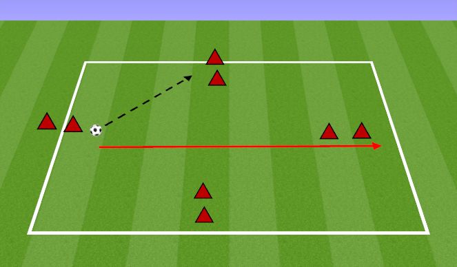 Football/Soccer: PASSING WARM UP: PETER MELLOR (Technical: Passing ...
