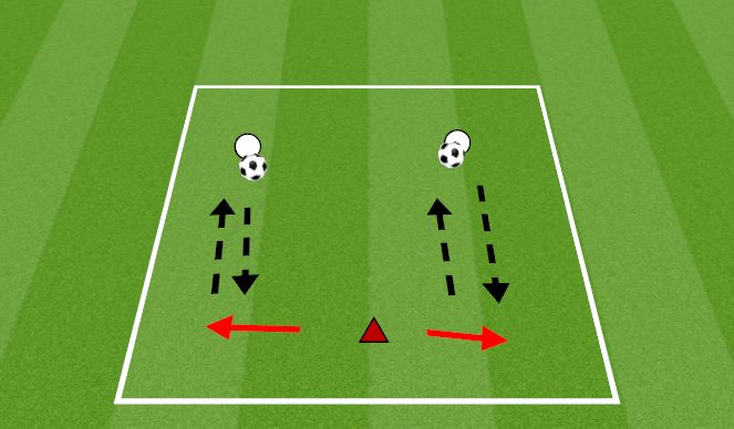 Football/Soccer: WARM UP: SKILLS CYCLE (Warm-ups, Moderate)