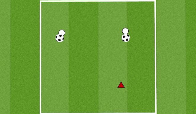 Football/Soccer: WARM UP: SKILLS CYCLE (Warm-ups, Moderate)