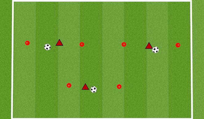 Football/Soccer: WARM UP: LATERALS (ANIMATION) (Technical: Weak foot ...