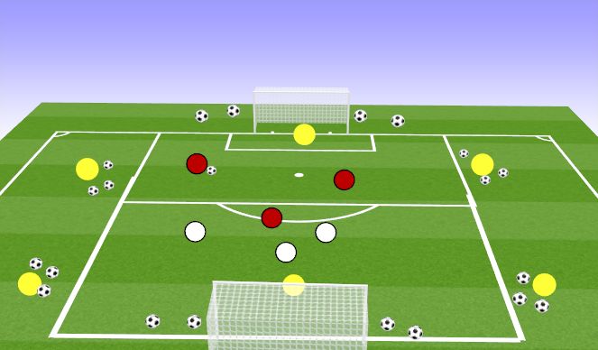 Football/Soccer: TRANSITION: NEAR AND FAR (Academy: Attacking ...