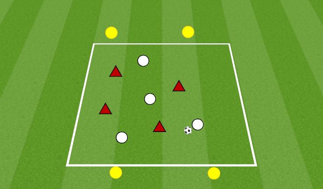Football/Soccer: SMALL SIDED GAME : TWO TARGETS (Tactical: Possession ...