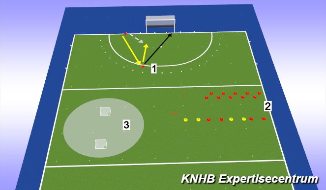 Hockey: Training 1 MD3 (Tactical: Offensive (Even Numbers), Under 12s)