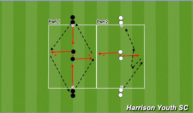 Football/Soccer: HYSC 1st-3rd Development Program Fall 2022 Week 7 ...