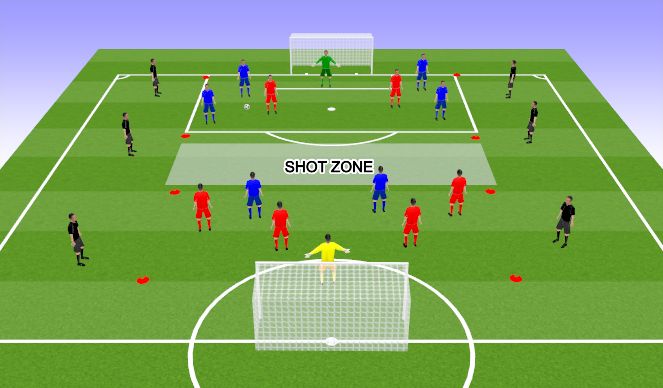 Football/Soccer: Felician WSOCC 9/6 (Academy: Finish the attack, Moderate)