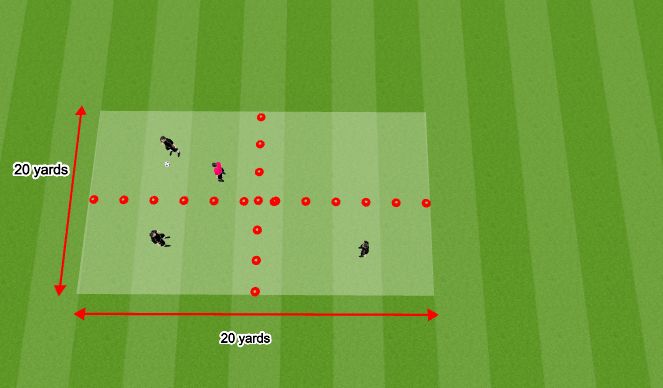 Football/Soccer: 4 Square Rondo (Small-Sided Games, Moderate)