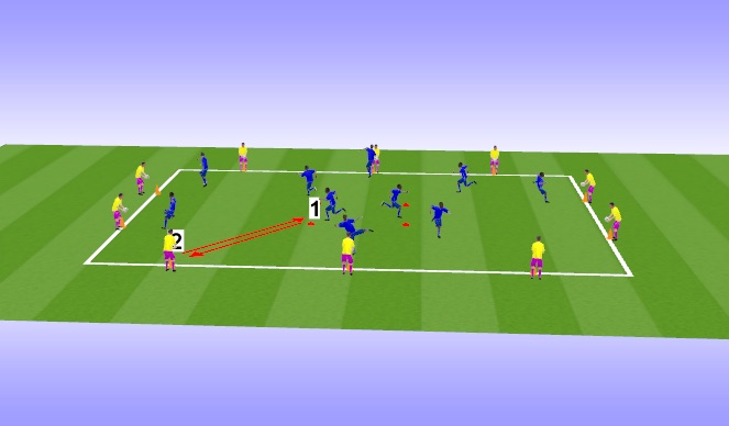 Football/Soccer: Control 6/8/22 (Technical: Ball Control, Moderate)