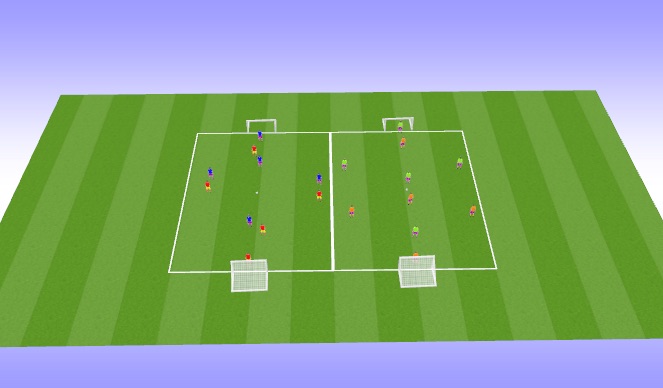 Football/Soccer: Control 6/8/22 (Technical: Ball Control, Moderate)
