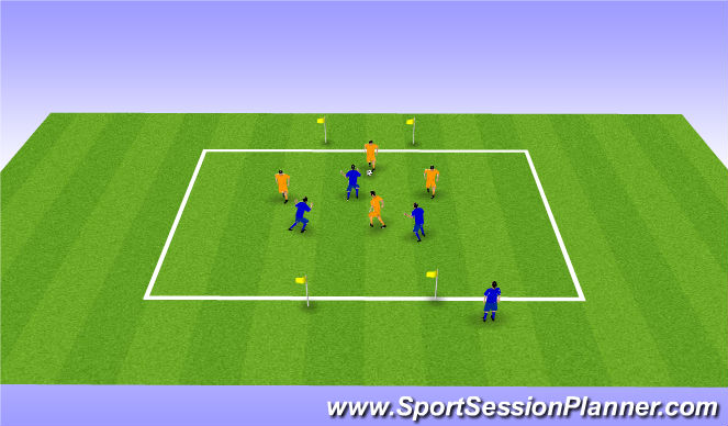 Football/Soccer: 4v4-1 (Tactical: Defensive principles, Moderate)