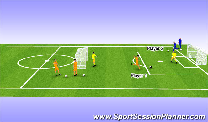 Football/Soccer: Shoot and Defend (Technical: Shooting, Moderate)