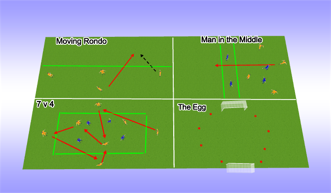 Football/Soccer: Games with Zones (Academy: Playing through the thirds ...