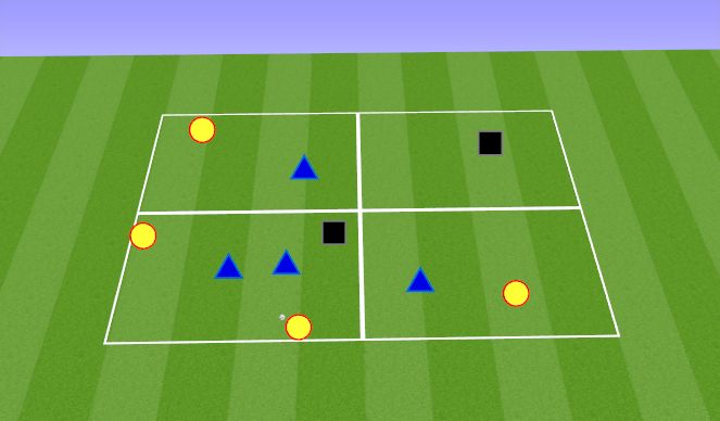 Football/Soccer: 4v4 + 2 (Tactical: Possession, Difficult)