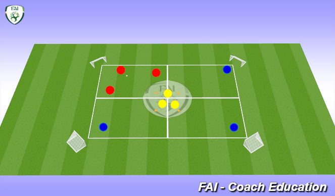 Football/Soccer: 3 v 1 + 3 rondo four zone game (Tactical: Possession ...