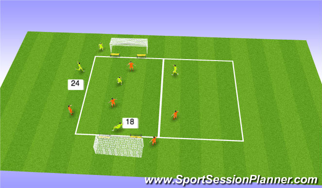 Football/Soccer: Combining Combination Play & Physicality (Tactical ...