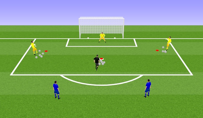 Football/Soccer: Pickford GK Nexus Assignment 4 (Goalkeeping: Shot ...