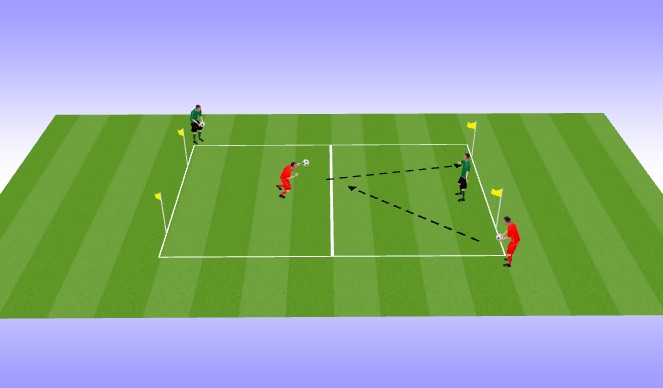 Football/Soccer: Corner kicks focus (Set-Pieces: Corners, Moderate)