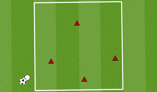 Football/Soccer: DEFENDING 4V1 IN GRID (ANIMATION) (Tactical: Defensive ...