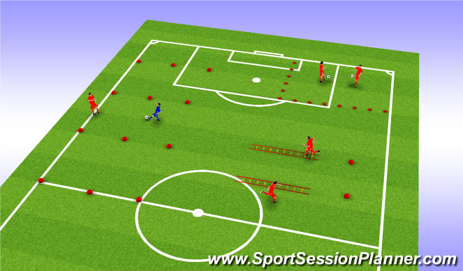 Football/Soccer: Passing and Receiving (Support Play) (Technical ...