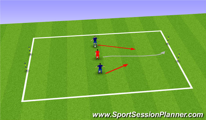 Football/Soccer: Dribbling + Turning (Technical: Coerver/Individual ...