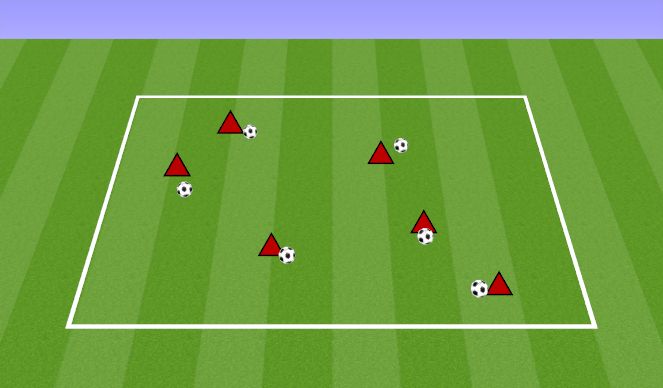 Football/Soccer: DRIBBLING MOVES WEEK #1 (Technical: Coerver/Individual ...