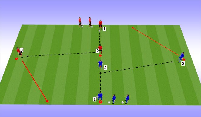 Football/Soccer: Diamond Passing Pattern (Tactical: Combination play ...