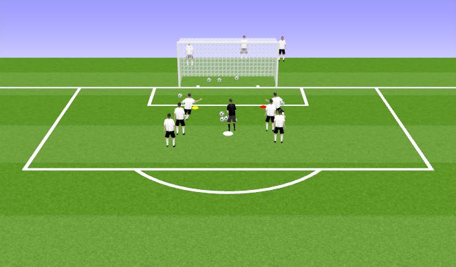 Football/Soccer: 7v7: Technical Shooting/Scoring (Technical: Shooting ...