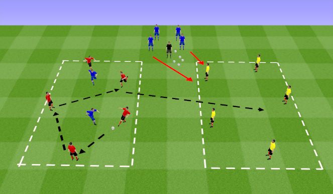 Football/Soccer: Speed of Play, First Touch (Tactical: Combination play ...