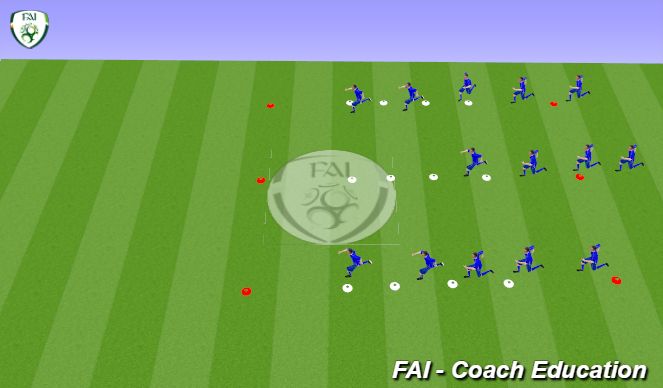 Football/Soccer: Session Plan 1 (Academy: Mid-block and press, Academy ...